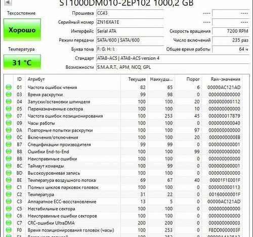 Жесткий диск 1 тб Seagate BarraCuda ST 1000DM010