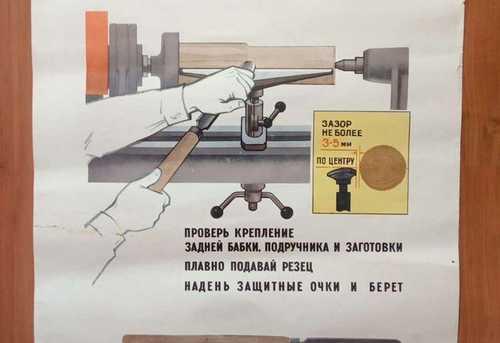 Учебные плакаты СССР