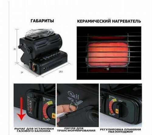 Плитка газовая походная