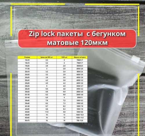 Пакеты зип лок все размеры