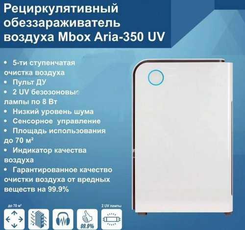 Бактерицидный рециркулятор воздуха Mbox aria-350