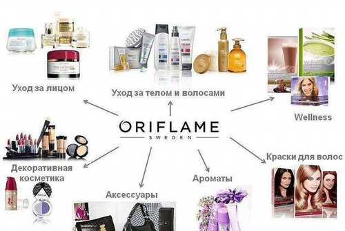 Продукция oriflame
