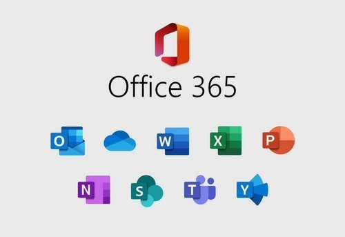 Microsoft office 365 family