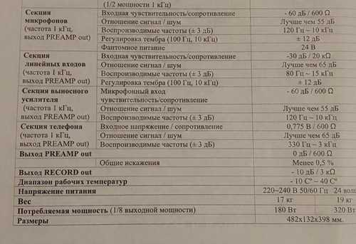 Система оповещения inter-M PAM520 и SYS-2120A