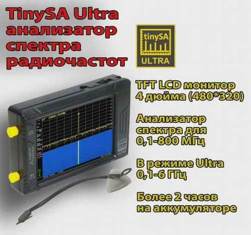 Всенаправленный детектор дронов/бпла дозор 1.4