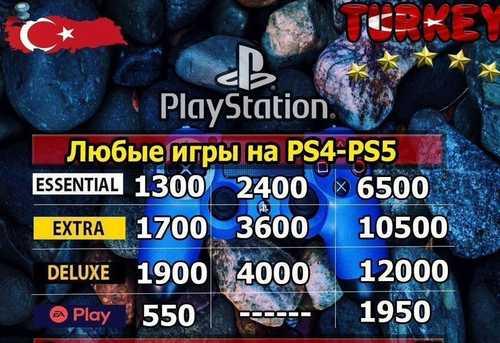 Подписка PS Plus Турция/Украина The Division