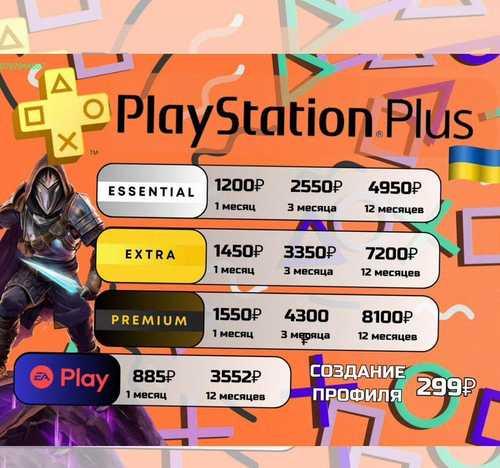 Подписка ps plus delux Украина ps5 ps4 (Арт.63307)