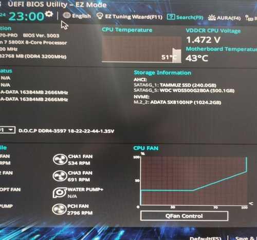 Оперативная память adata XPG gammix D20 32 гб