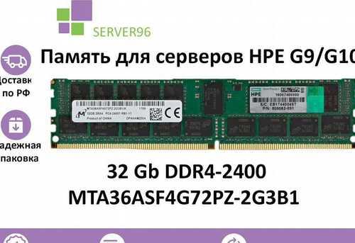 Серверная память ddr4