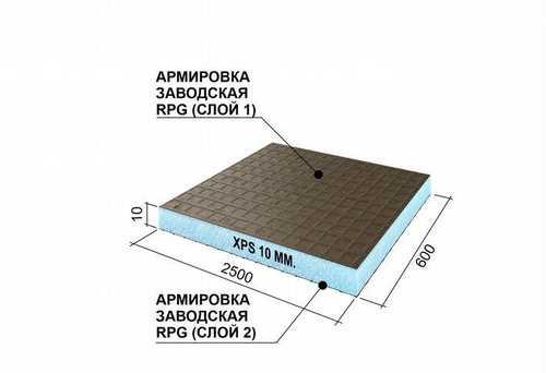 Руспанель RPG Basic XPS2 10мм