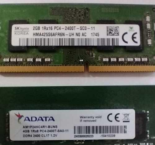 Оперативная память ddr4