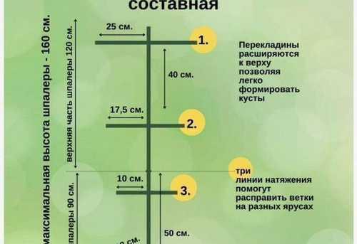 Шпалеры садовые стойки для подвязки растений опора