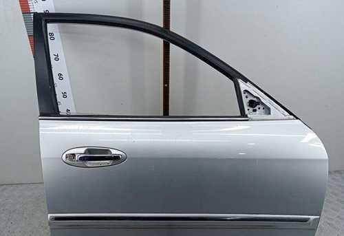 Дверь передняя для Hyundai-KIA Magentis 1