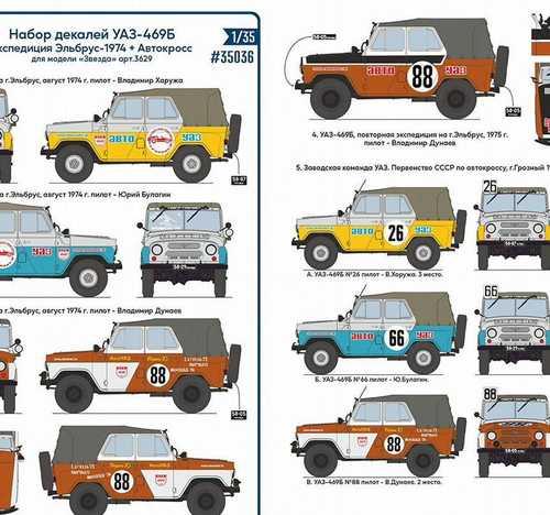 Сборная модель ASK35036 1/35 Комплект декалей для