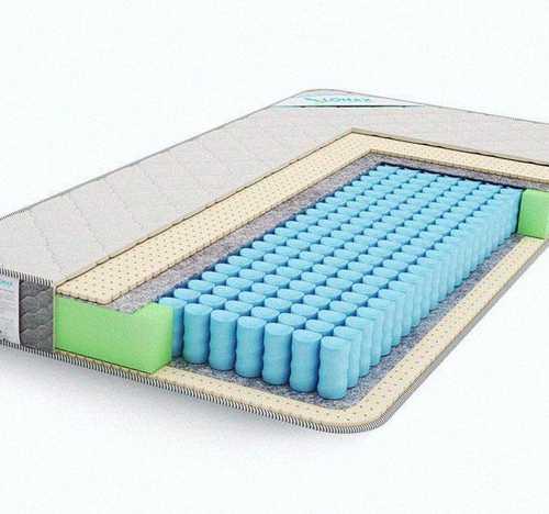 Матрас в рулоне Независимые пружины