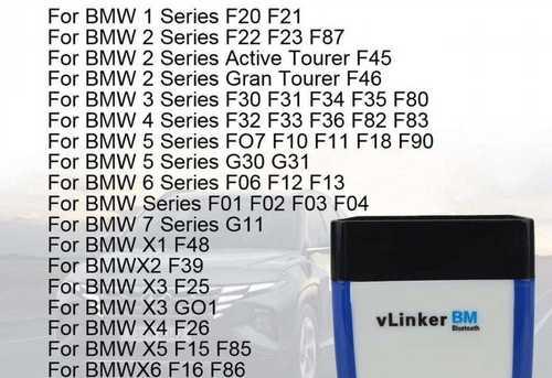 Vlinker BM+ BMW