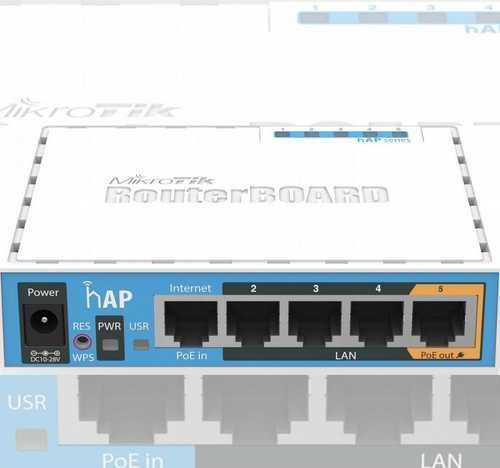 Wi-Fi роутер MikroTik RB951Ui-2nD