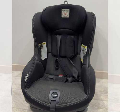 Автокресло Peg-perego viaggio 0  1 switchable