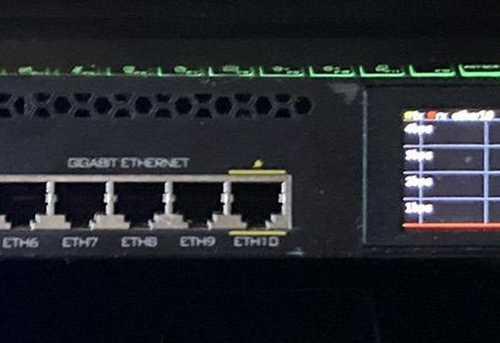 Роутер Mikritik RB3011UiAS-RM