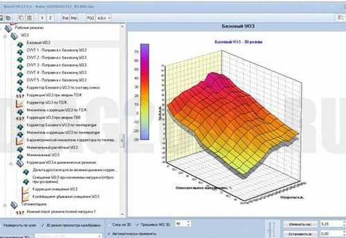 Модуль KIA/Hyundai Bosch M(G) 7.9.8 №2 MEP