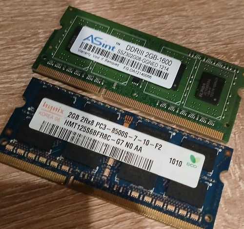 Оперативная память ddr3