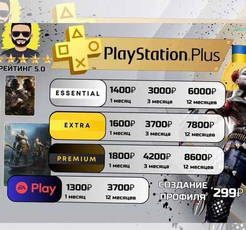 Подписка ps plus delux Украина ps5 ps4 (Арт.94665)