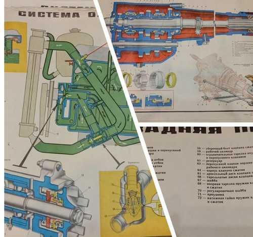 Обучающие плакаты Москвич 2140, СССР