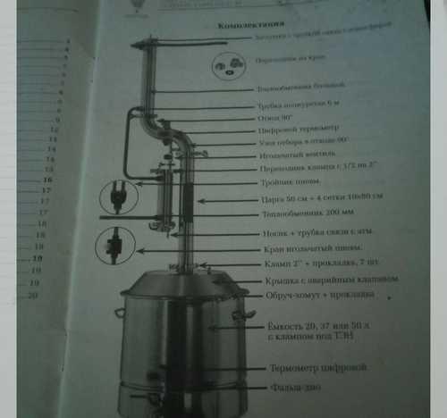 Дистиллятор