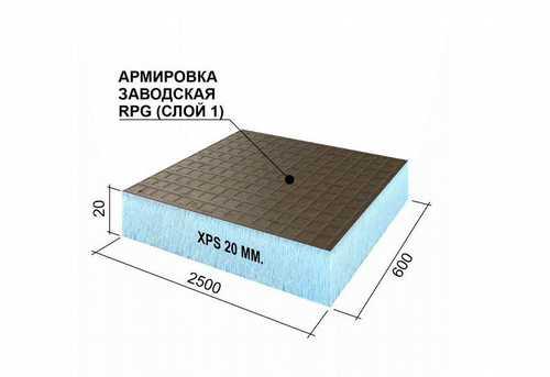 Теплоизоляция RPG Basic XPS1 20мм