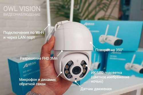 Поворотная камера видеонаблюдения Wi-Fi