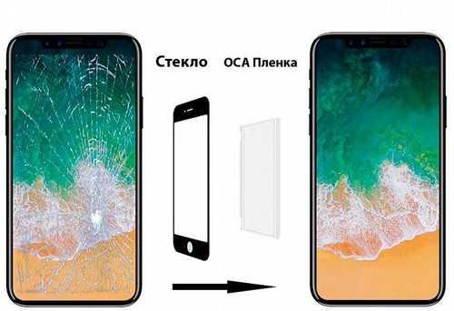 Стекло под переклейку с OCA клеем для Samsung M31S