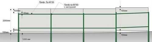 Столбы для забора из профильной трубы 50х50х2