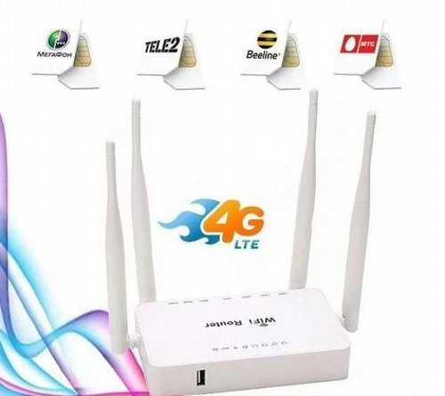 Роутер сетевой для 4G модема с USB и LAN оо6