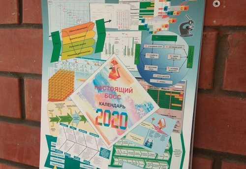 Методичка по проектному управлению