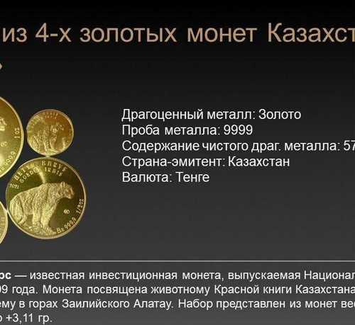 Золотые монеты "Барс" набор