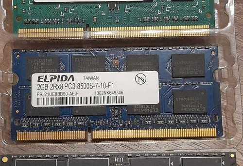 Оперативная память ddr3 ddr4