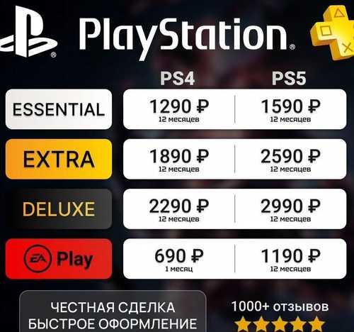 Подписка PS Plus Extra/Deluxe 12 месяцев