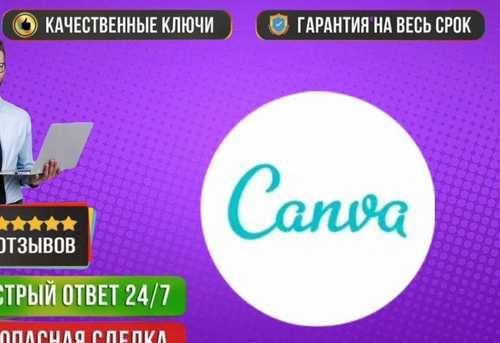 Canva официальная подписка