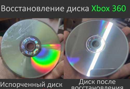 Полировка дисков Xbox 360, PlayStation 2