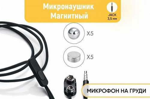 Микронаушник Магнитный Nano 2мм F9592HK