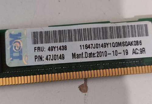 Серверная память PC3-10600R
