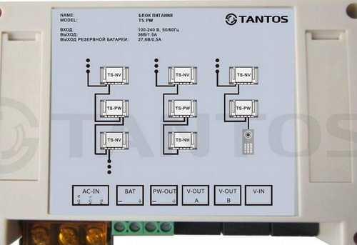 Блок питания TS-PW Tantos