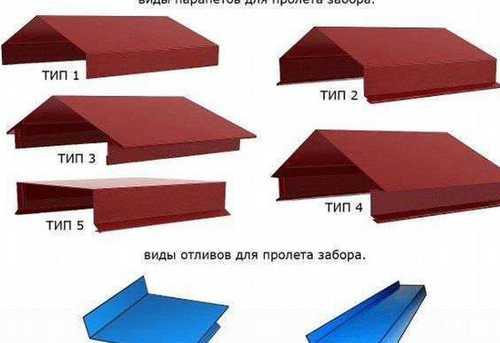 Доборные элементы Отлив Откос Конек Парапет Планка