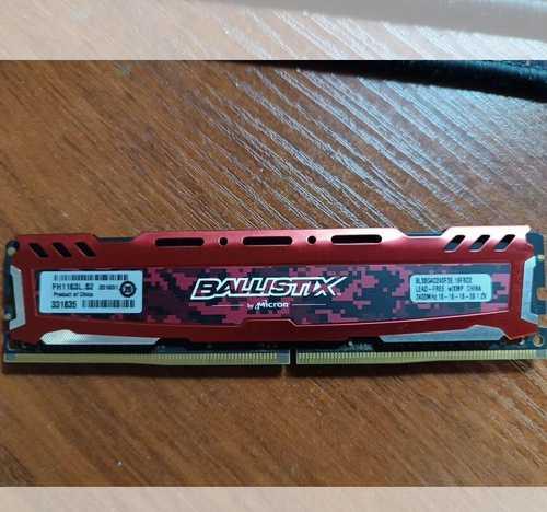 Оперативная память ddr4 8gb