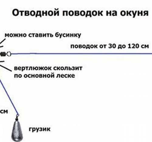 Набор для скользящего отводного поводка на окуня