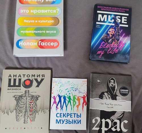 Книги для музыкантов