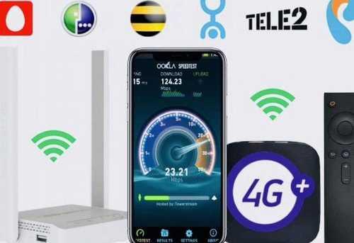 Интернет WI -FI и Голосовая 3G/4G