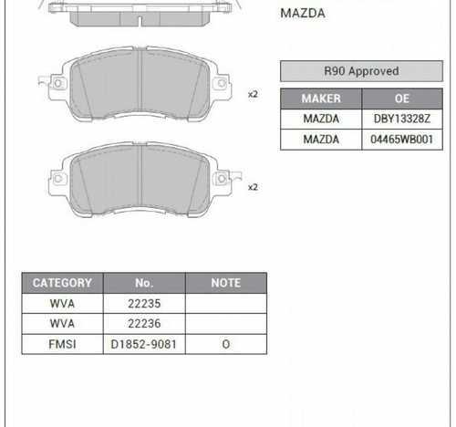 Sangsin brake SP1974 Колодки передние mazda 2 2014- SP1974