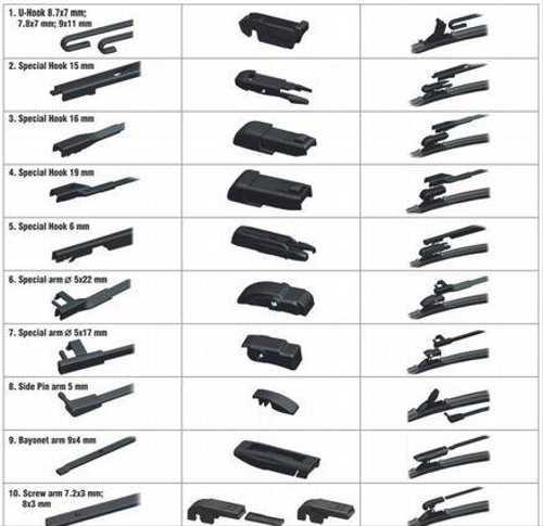 Щётка стеклоочистителя бескаркасная 330 мм