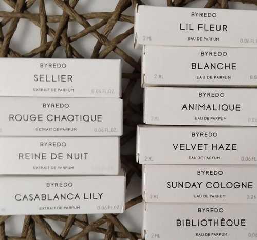Byredo пробники